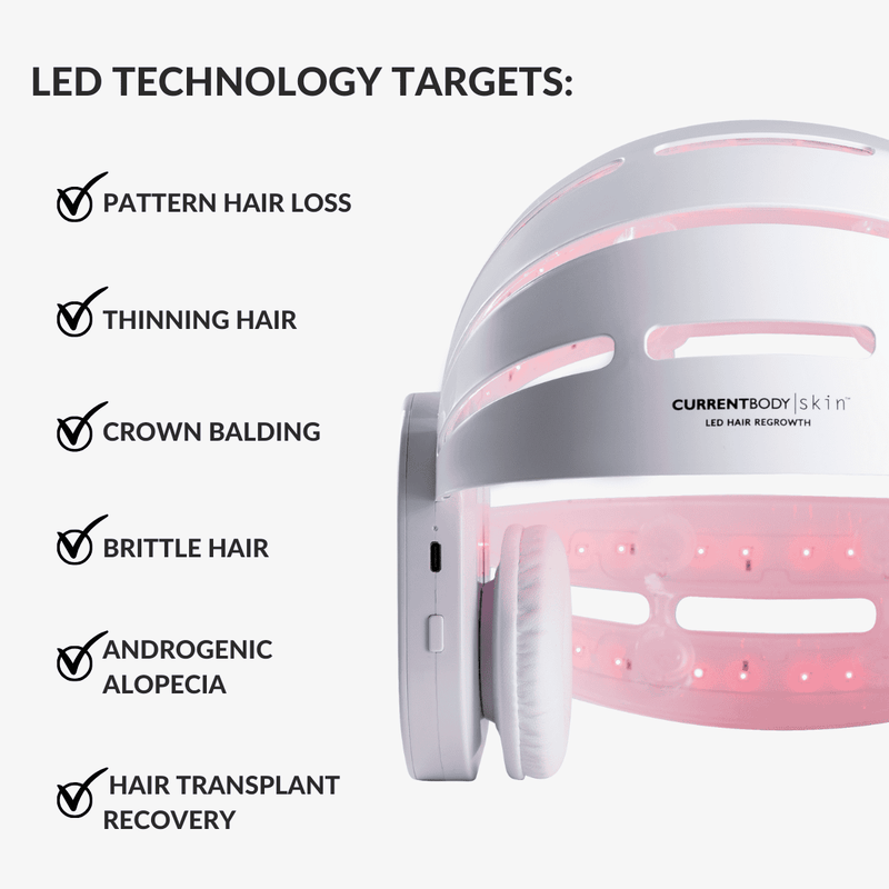LED Hair Growth Helmet | Red Light Therapy for Hair Loss | CurrentBody ...
